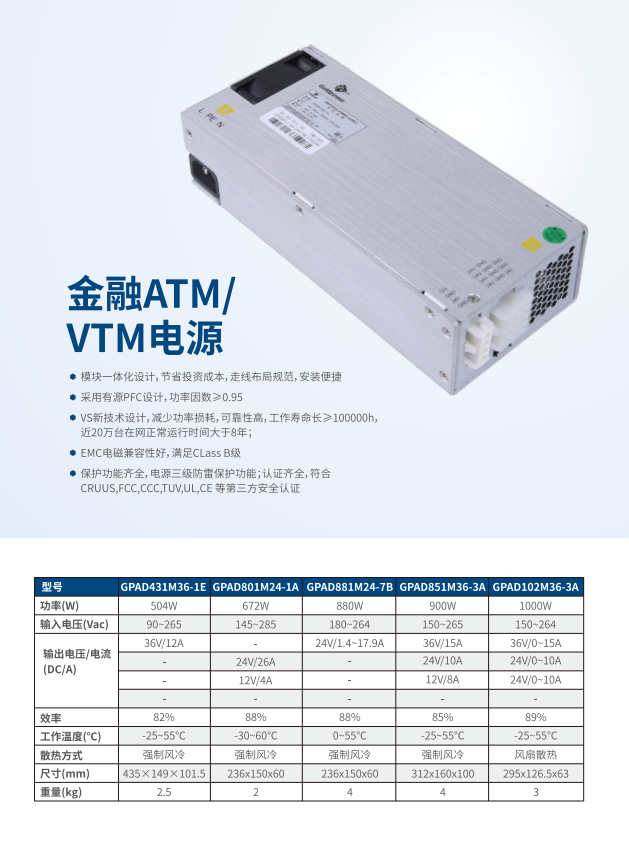 金融ATM/VTM电源 - 金威源